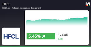 HFCL Ltd (HFCL) Stock Price & News - Google Finance