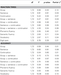 英和画像辞典：(continuation (1st sentence), extended (4th sentence))の関連画像一覧！ – おもしろい英文法