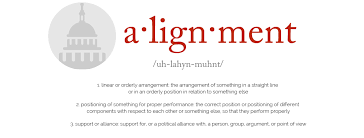 英和画像辞典：(alignment)の関連画像一覧！