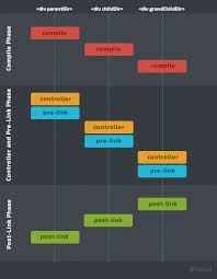 英和画像辞典：(angular flow)の関連画像一覧！ – おもしろい英文法