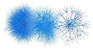 英和画像辞典：(complexicity)の関連画像一覧！