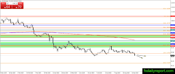 IDR/EUR Currency Exchange Rate & News - Google Finance