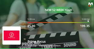 Prime Focus Limited (PFOCUS) Stock Price & News - Google Finance