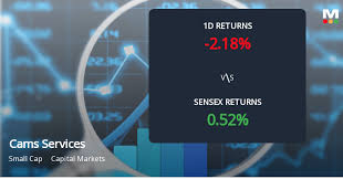 Computer Age Management Services Ltd (CAMS) Stock Price & News - Google ...