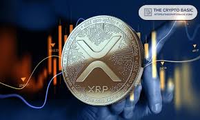 XRP (XRP) Price, Real-time Quote & News - Google Finance