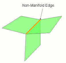 Non-manifold valid solid? - Rhino for Windows - McNeel Forum