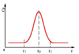 英和画像辞典：(certain, specific)の関連画像一覧！