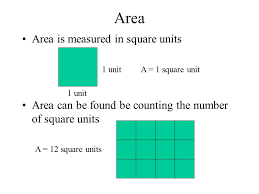 英和画像辞典：(unit area)の関連画像一覧！ – おもしろい英文法