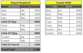 英和画像辞典：(grant total)の関連画像一覧！ – おもしろい英文法