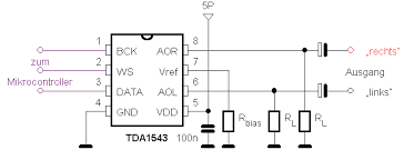 DAC TDA1543 | VNAV - Mạng Nghe nhìn Việt nam