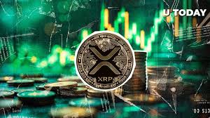 XRP (XRP) Price, Real-time Quote & News - Google Finance