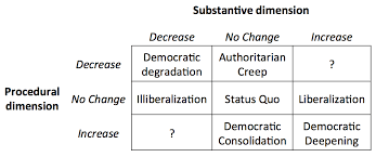 英和画像辞典：(substantion)の関連画像一覧！