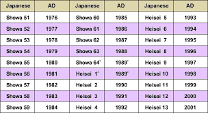 英和画像辞典：(heisei year)の関連画像一覧！