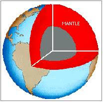 英和画像辞典：(the mantle)の関連画像一覧！ – おもしろい英文法