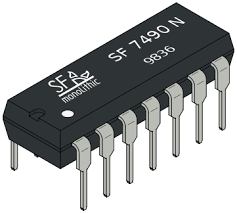 Digital SMKN 1 Cikampek (Kelompok 6): IC 7490 (Decode Counter)