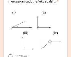 Jenis-Jenis Sudut dalam Matematika: Lancip, Siku-siku, Tumpul, Lurus, Refleks, Penuh, dan Sudut ...