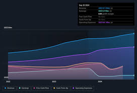 NB Bancorp Inc (NBBK) Stock Price & News - Google Finance
