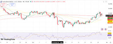 CHF/MYR Currency Exchange Rate & News - Google Finance