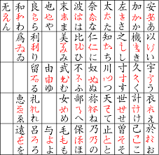 英和画像辞典：(manyogana)の関連画像一覧！ – おもしろい英文法