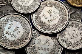 CHF/USD Currency Exchange Rate & News - Google Finance