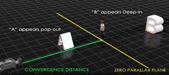 英和画像辞典：(zero distance)の関連画像一覧！ – おもしろい英文法