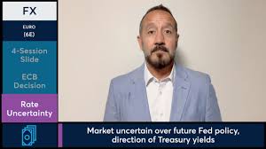 Vanguard Equity-Income Fund Investor Shares (VEIPX) Mutual Fund Price ...