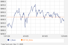 TTD/XCD Currency Exchange Rate & News - Google Finance