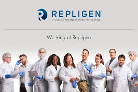 Repligen Corp (RGEN) Stock Price & News - Google Finance