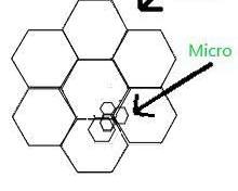 Demystifying LTE Cat M1: A Comprehensive Guide - Alotcer