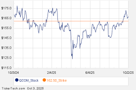 Riot Platforms Inc (RIOT) Stock Price & News - Google Finance