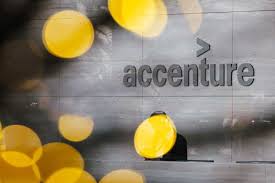 Accenture Plc (ACN) Stock Price & News - Google Finance