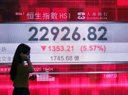 Hang Seng Index Price, Real-time Quote & News - Google Finance