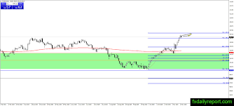 HKD/PHP Currency Exchange Rate & News - Google Finance