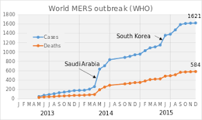 英和画像辞典：(mers)の関連画像一覧！ – おもしろい英文法