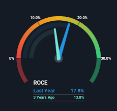 Coca-Cola Co (KO) Stock Price & News - Google Finance