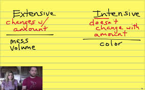 英和画像辞典：(extensive)の関連画像一覧！