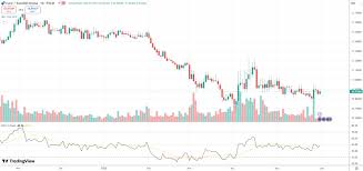 ZMW/ZAR Currency Exchange Rate & News - Google Finance