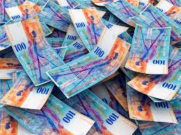 CHF/USD Currency Exchange Rate & News - Google Finance