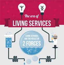 英和画像辞典：(era)の関連画像一覧！