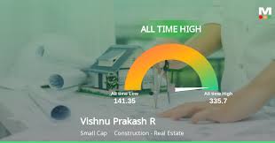 Vishnu Prakash R Punglia Ltd (VPRPL) Stock Price & News - Google Finance