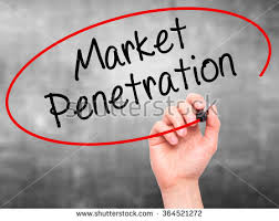 英和画像辞典：(penetration)の関連画像一覧！ – おもしろい英文法