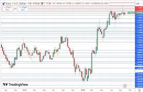 Psyence Biomedical Ltd (PBM) Stock Price & News - Google Finance