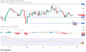 PHP/SGD Currency Exchange Rate & News - Google Finance