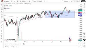 USD/XCD Currency Exchange Rate & News - Google Finance