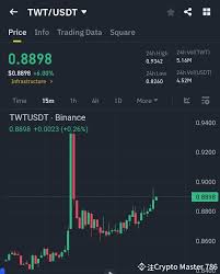 INR/USDT Currency Exchange Rate & News - Google Finance