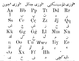 英和画像辞典：(turk(noun) turk tili – turkish language)の関連画像一覧！ – おもしろい英文法