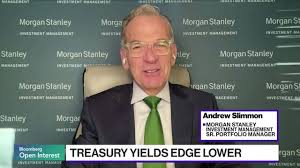 YieldMax MSFT Option Income Strategy ETF (MSFO) Price & News - Google ...