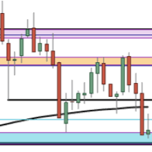 XAF/XOF Currency Exchange Rate & News - Google Finance
