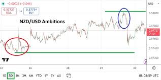 KRW/ZAR Currency Exchange Rate & News - Google Finance