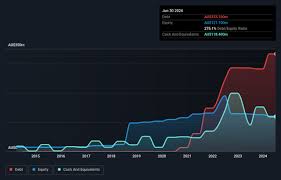 ASX Ltd (ASX) Stock Price & News - Google Finance